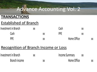 Practical accounting 2 vol 2 | PPTX