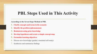 Instructor-Led Problem-Based Learning Simulation Using Seven-Steps ...