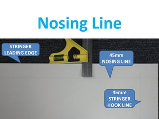 Stairs Practical Activity no.1_Learning.pdf