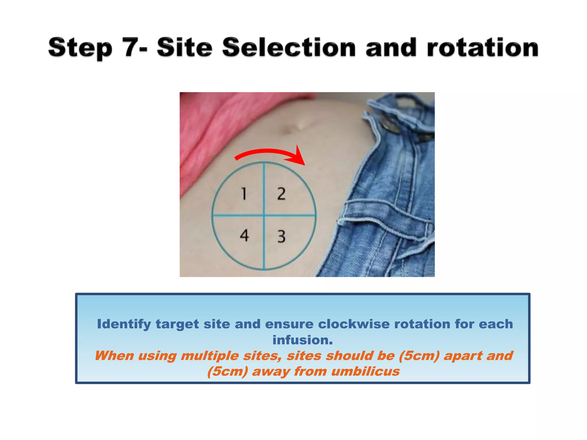 Practical administration Push Method 2019.pptx