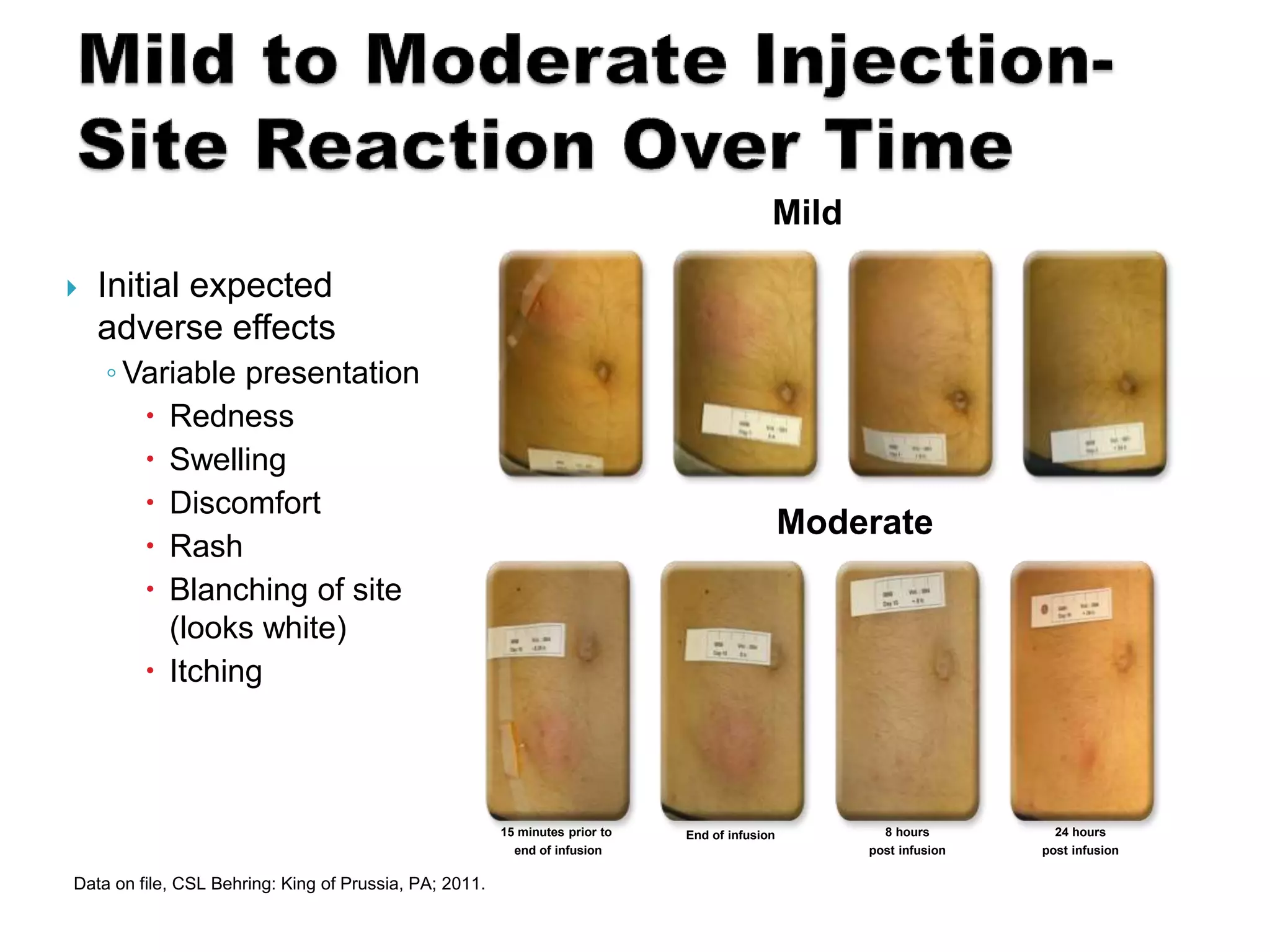 Practical administration Push Method 2019.pptx