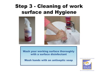 Practical administration Push Method 2019.pptx