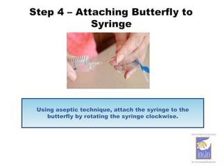 Practical administration Push Method 2019.pptx