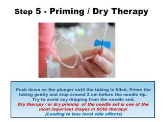 Practical administration Push Method 2019.pptx