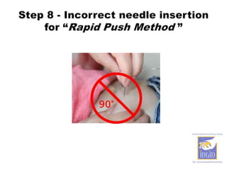 Practical administration Push Method 2019.pptx