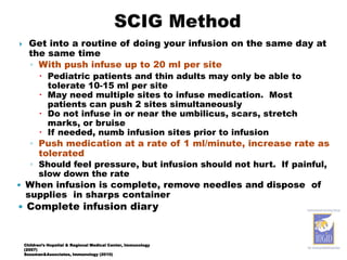Practical administration Push Method 2019.pptx