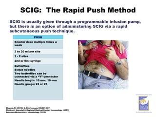Practical administration Push Method 2019.pptx