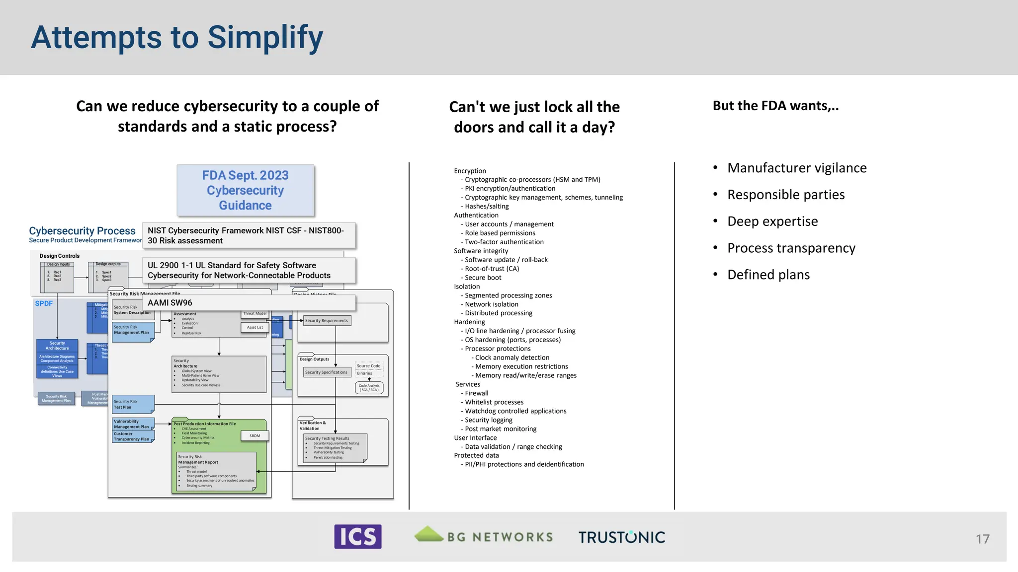 Practical Advice for FDA’s 510(k) Requirements.pdf