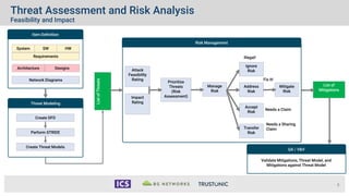 Practical Advice for FDA’s 510(k) Requirements.pdf
