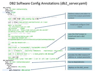 Practical advice on deployment and management of enterprise workloads | PPT