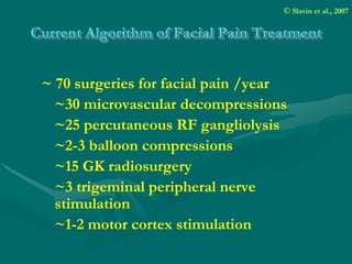 Practical algorithm for surgical management of facial pain | PPT