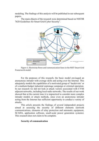 Practical analysis of the cybersecurity of European smart grids | PDF