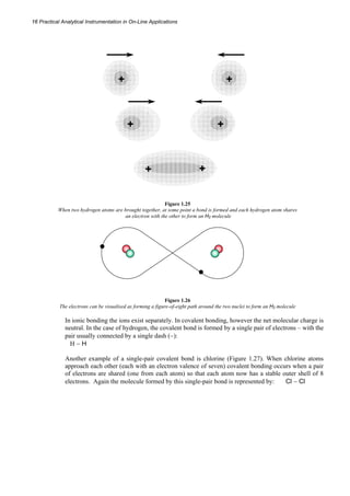 Practical Analytical Instrumentation in On-line Applications | PDF ...