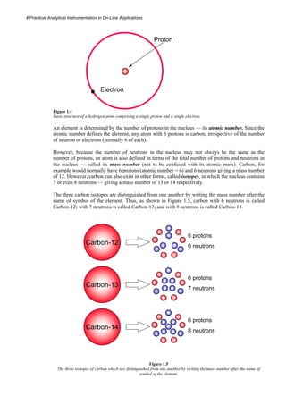 Practical Analytical Instrumentation in On-line Applications | PDF ...
