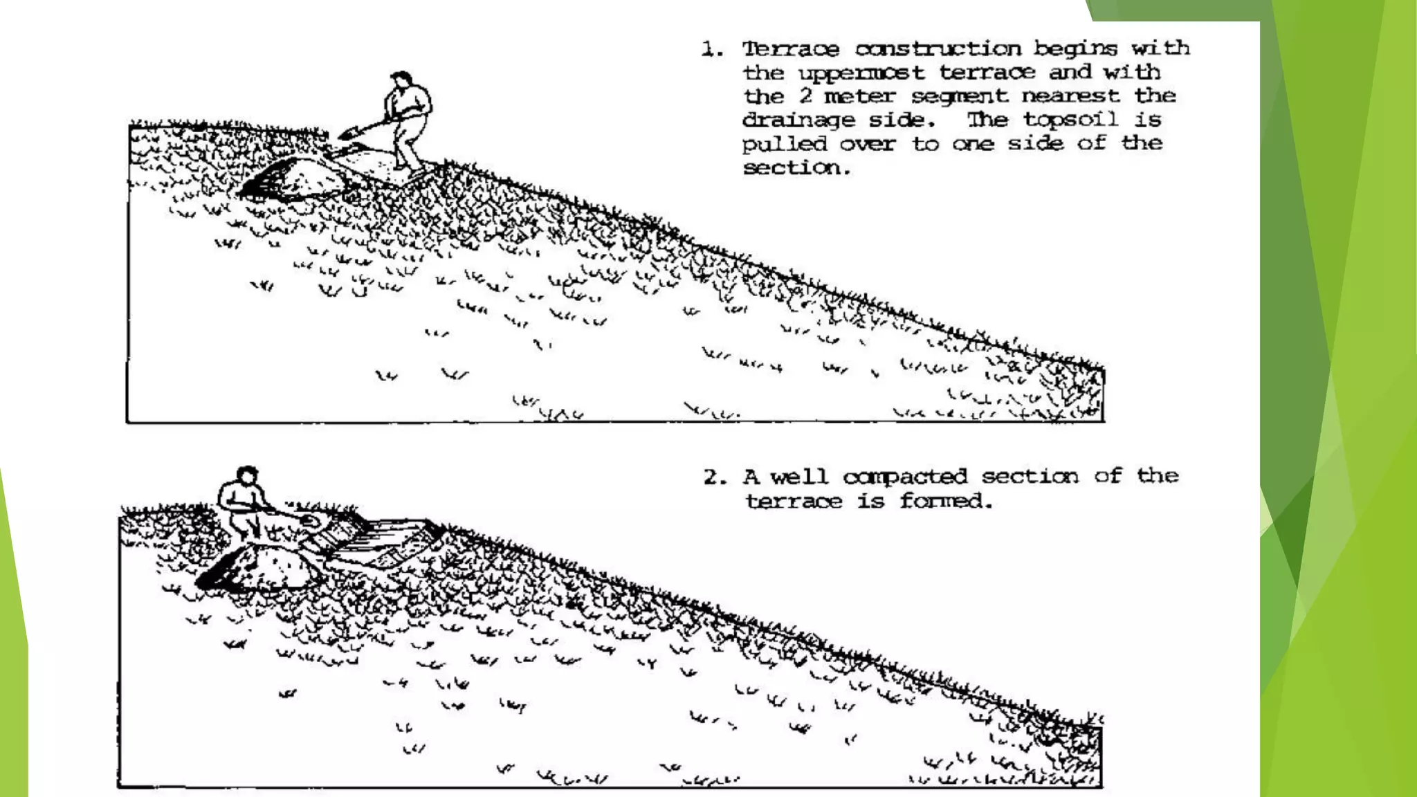 PRACTICAL AND DESIGN ASPECTS OF TERRACING (2)-4.pptx