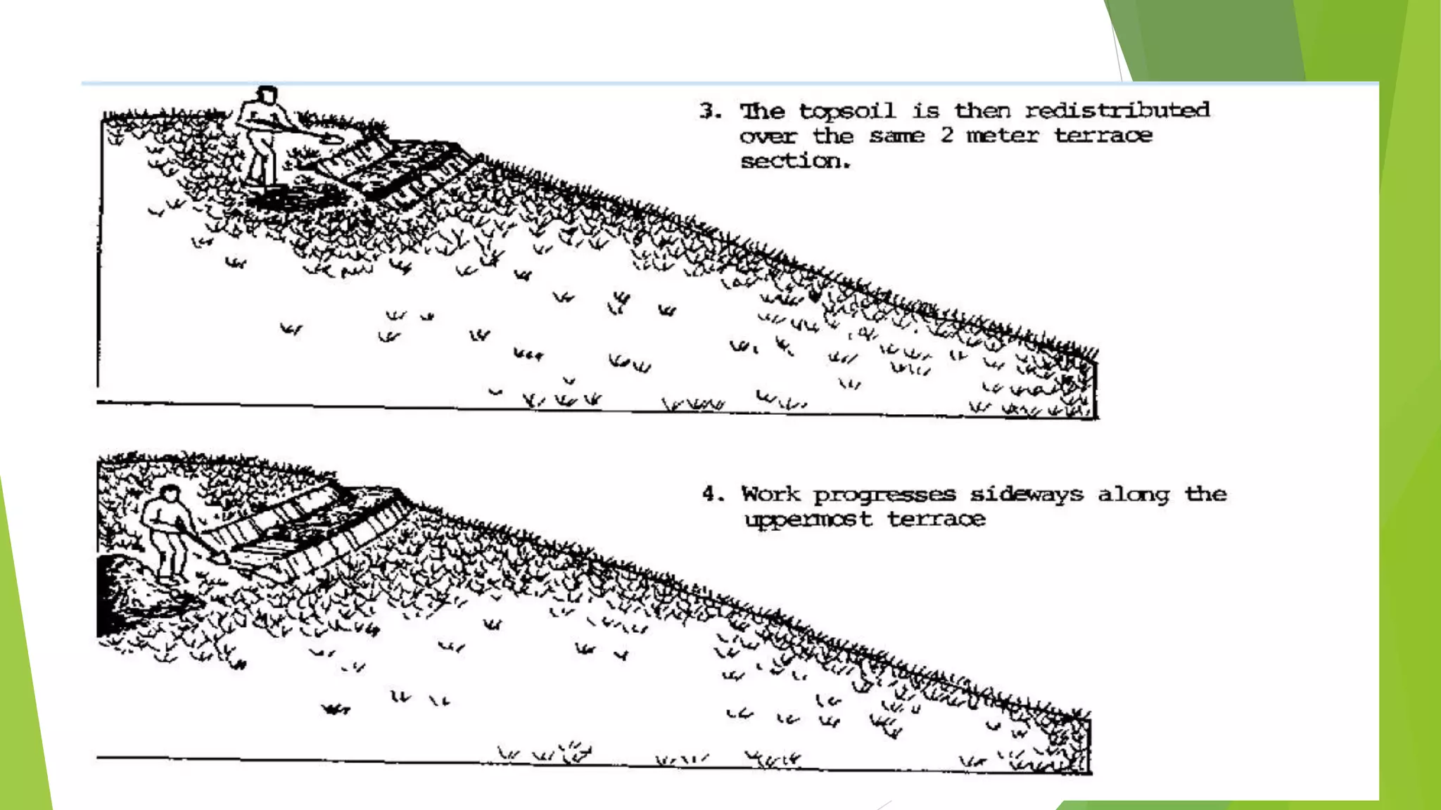 PRACTICAL AND DESIGN ASPECTS OF TERRACING (2)-4.pptx