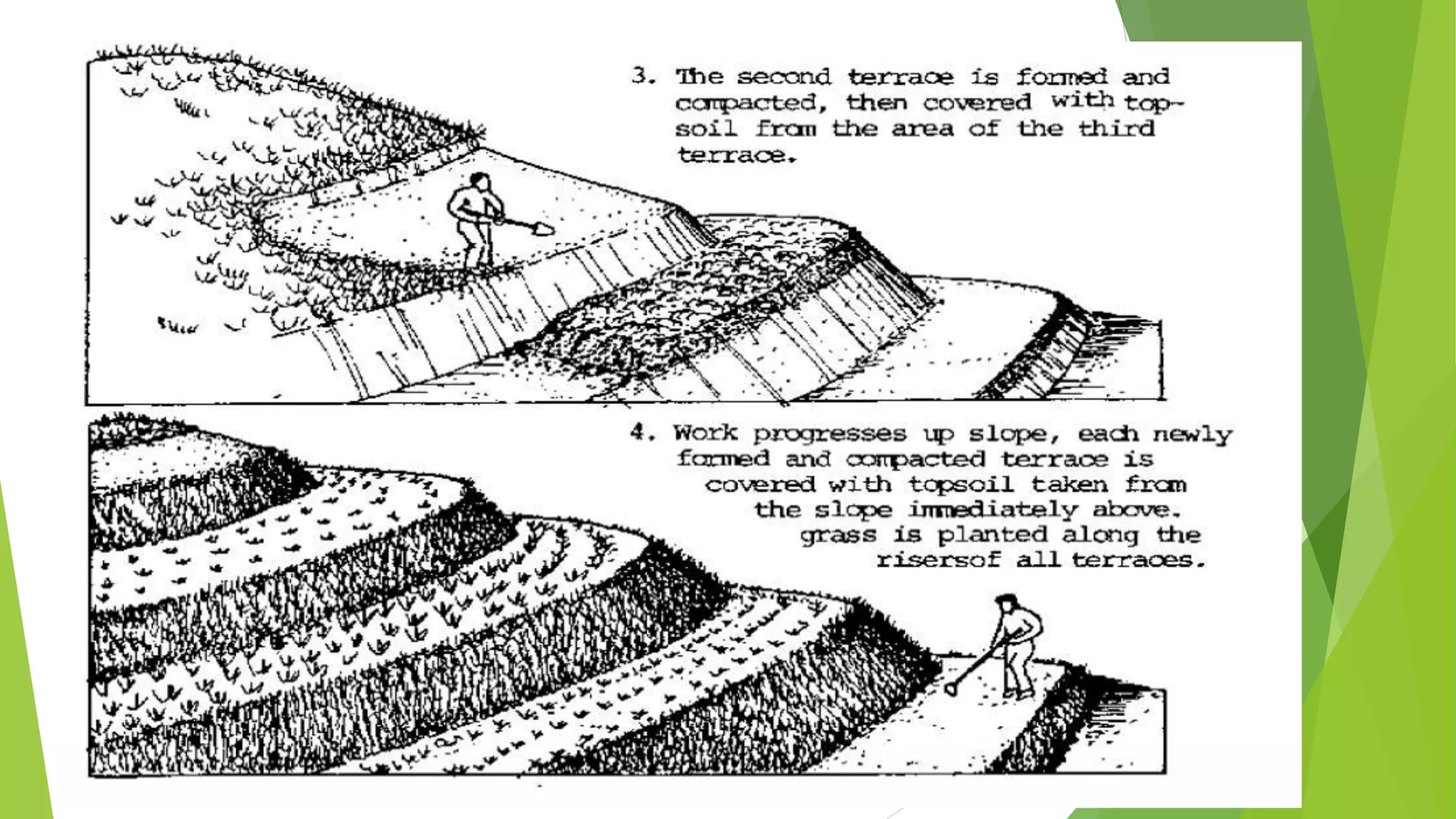 PRACTICAL AND DESIGN ASPECTS OF TERRACING (2)-4.pptx