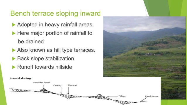 PRACTICAL AND DESIGN ASPECTS OF TERRACING (2)-4.pptx | Landscaping ...