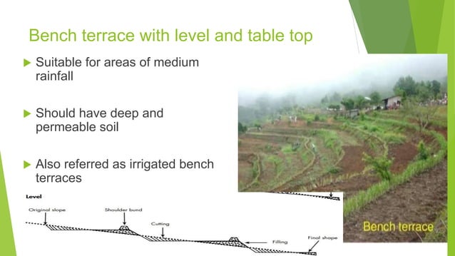 PRACTICAL AND DESIGN ASPECTS OF TERRACING (2)-4.pptx | Landscaping ...