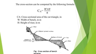 PRACTICAL AND DESIGN ASPECTS OF TERRACING (2)-4.pptx