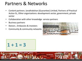 Practical answers sl digital repository: an introduction | PPTX