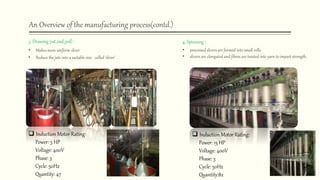 Practical appearance of machines in industry | PPT