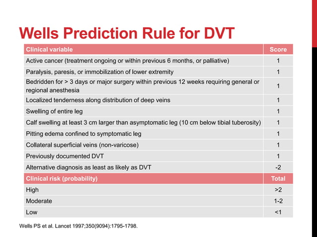 Practical application of anticoagulation therapy af and vte april 12