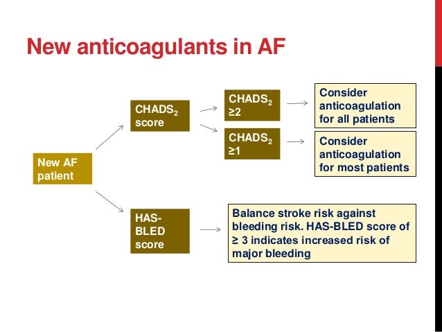 Practical application of anticoagulation therapy af and vte april 12