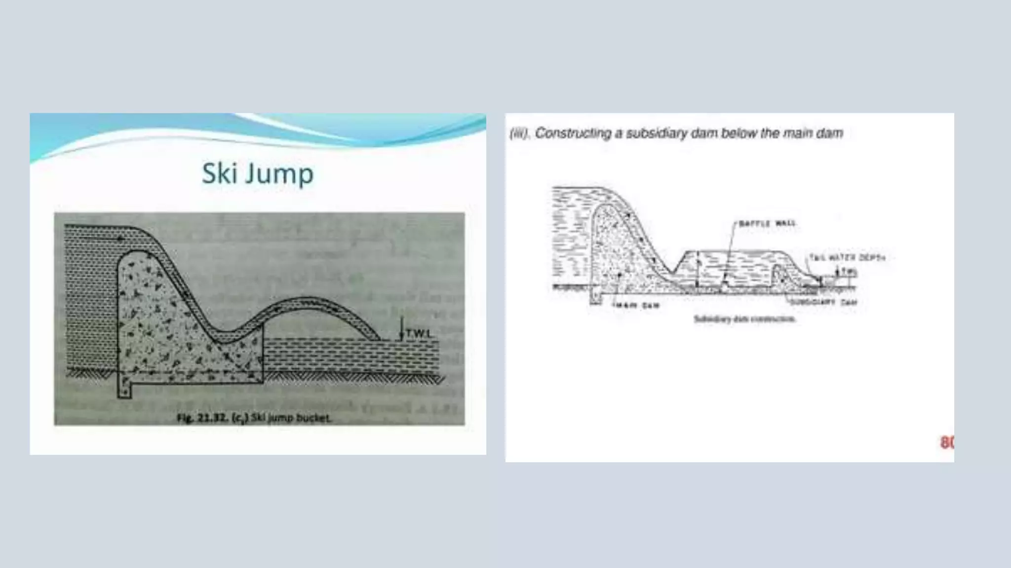 PRACTICAL APPLICATION OF HYDRAULIC JUMP.pptx