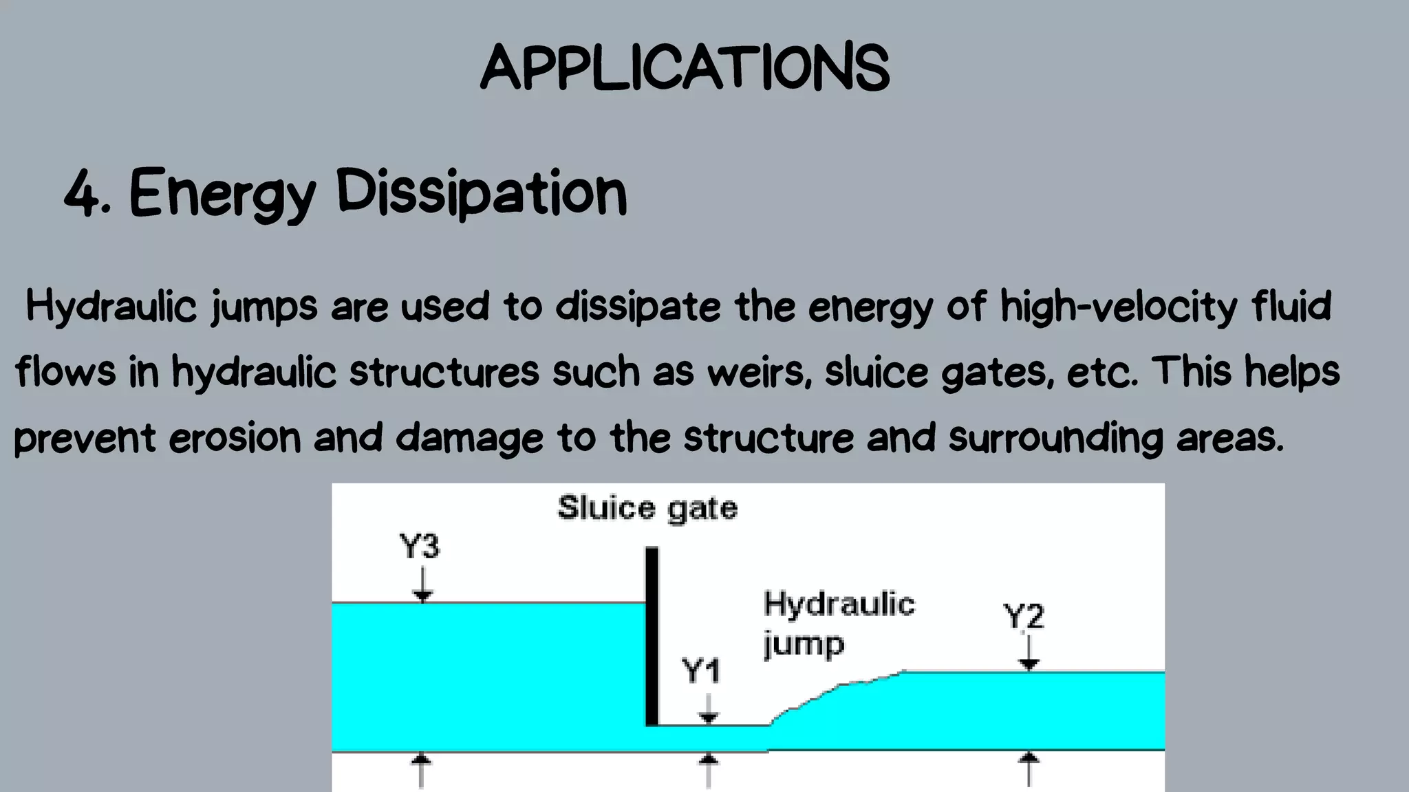 PRACTICAL APPLICATION OF HYDRAULIC JUMP.pptx