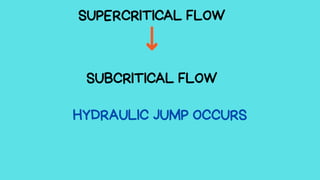 PRACTICAL APPLICATION OF HYDRAULIC JUMP.pptx