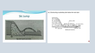 PRACTICAL APPLICATION OF HYDRAULIC JUMP.pptx