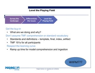 Practical application of the tmf reference model | PDF