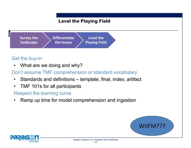 Practical application of the tmf reference model | PDF