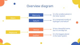 Critical Thinking in English language Teaching and Learning .pptx
