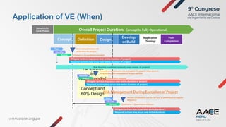 Practical Application of Value Engineering in Capital Projects | PPT