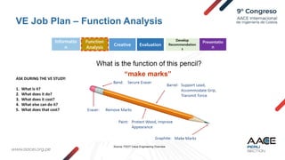 Practical Application of Value Engineering in Capital Projects | PPT