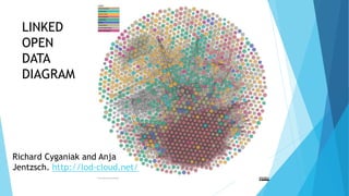 Practical approaches to linked data | PPT