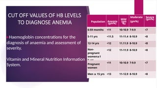 Practical APPROACH to Diagnose ANEMIA in CHILDREN .pptx