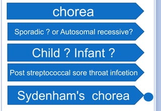 practical approach to movement disorders by M.Habeel.pdf