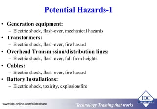 Practical Arc Flash Protection for Electrical Safety Professionals | PPT
