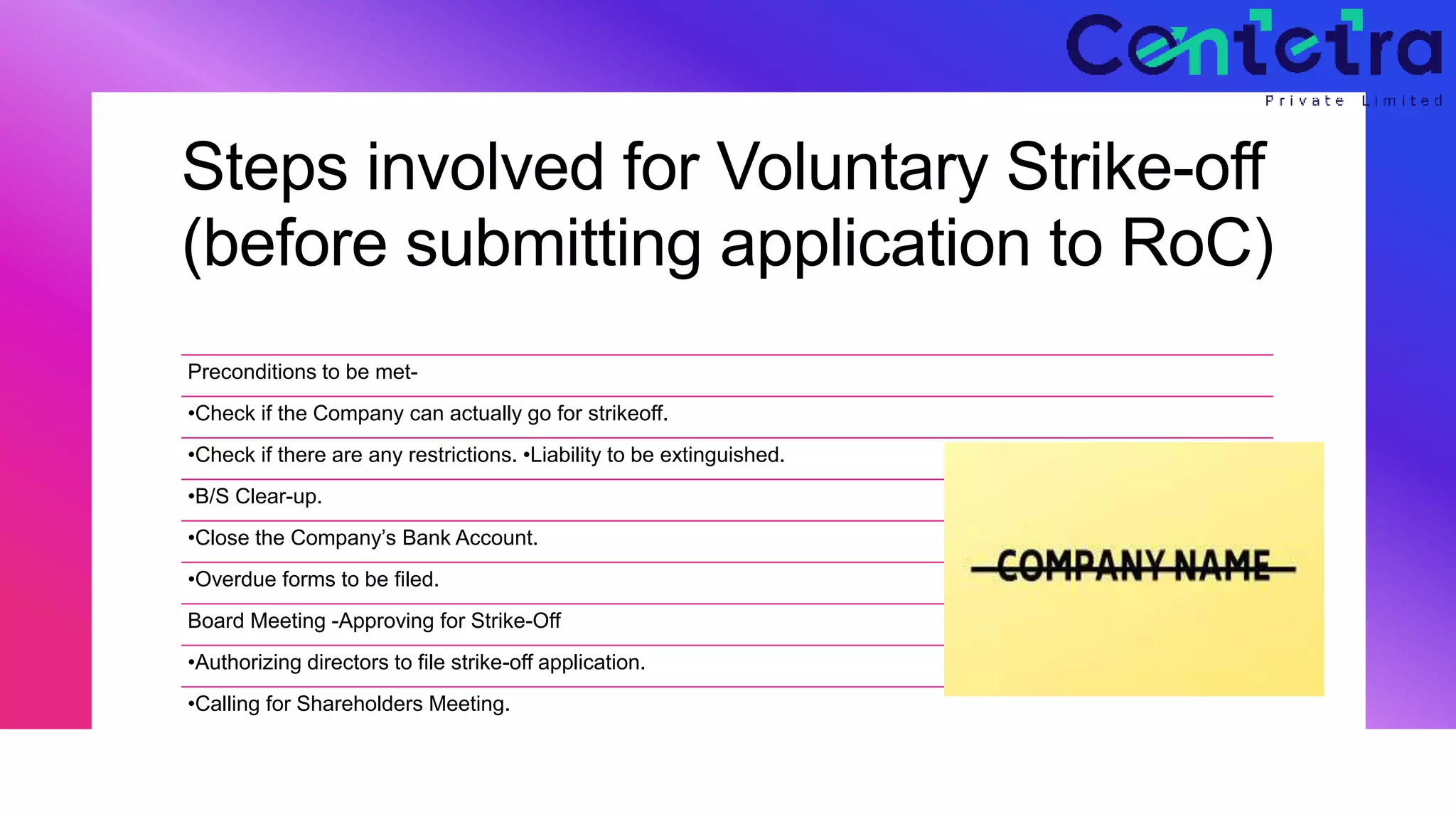 Practical Aspect of Strike Off | PPTX