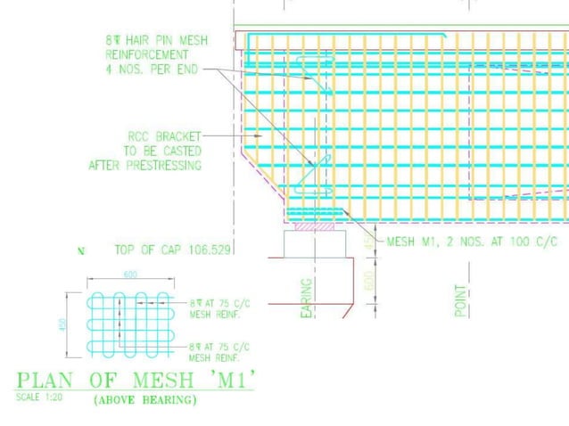 Practical aspects of PSC.ppt