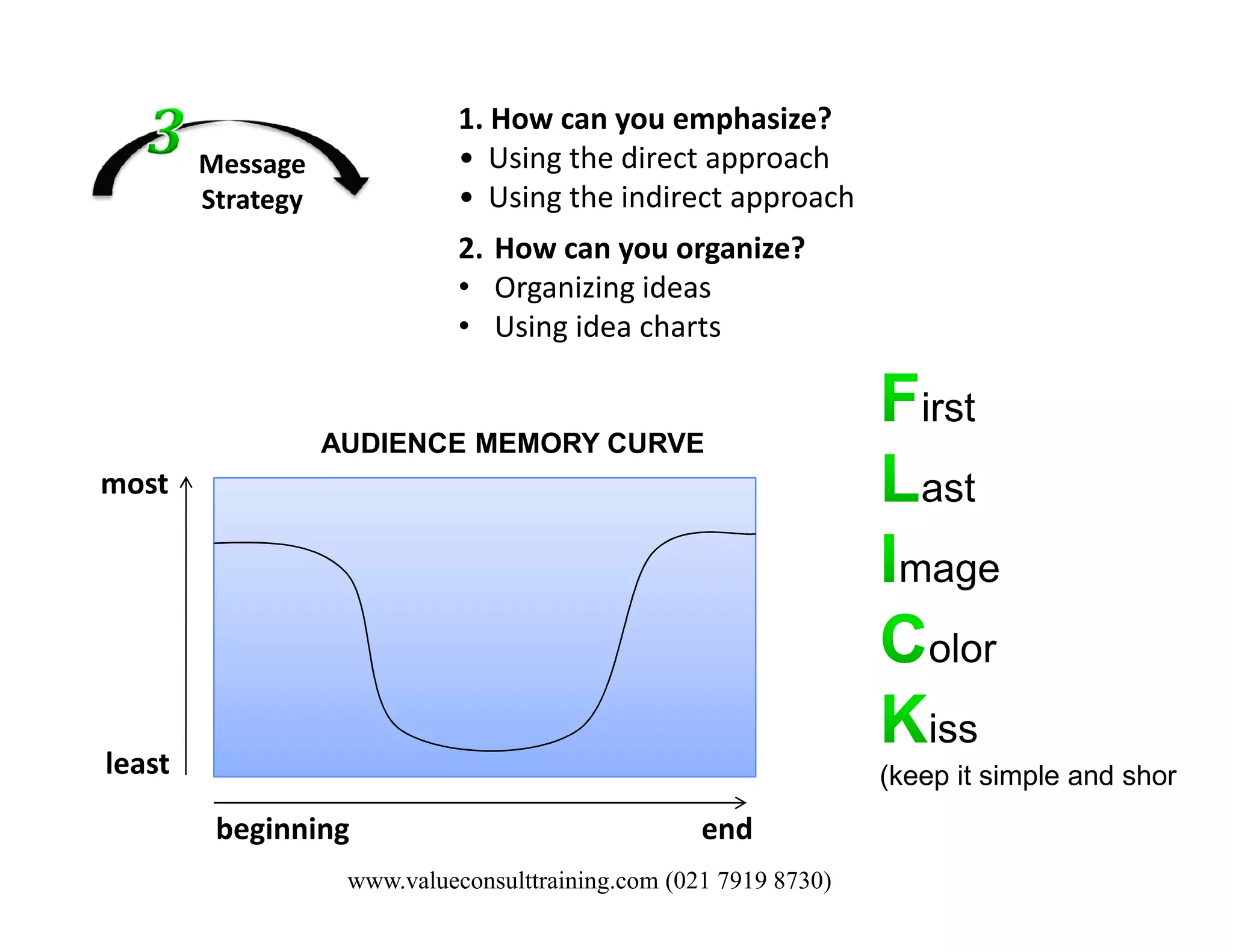 Practical Assertive Communication Pdf Technology And Computing