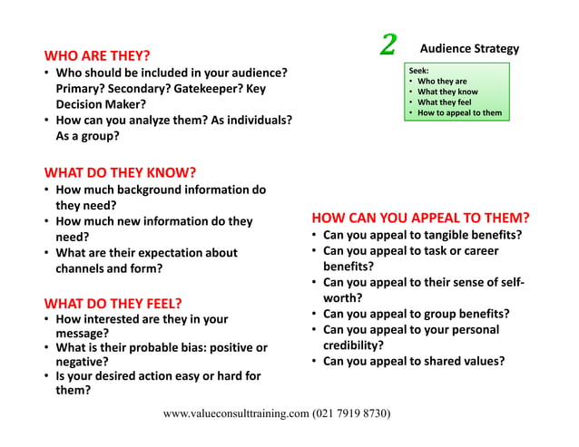 Practical assertive communication | PDF | Technology & Computing