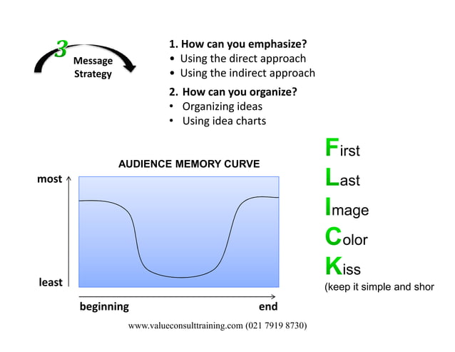 Practical assertive communication | PDF | Technology & Computing