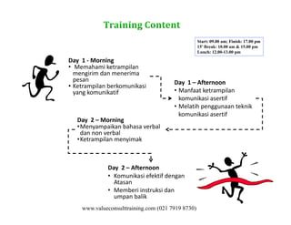 Practical assertive communication | PDF