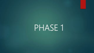 Practical assessment task | PPTX | Educational Assessment | Education