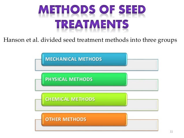 Seed treatment, Seed germination and crop establishment in relation t…