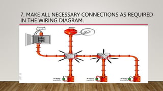 Practical Board Wiring Exercises.pptx